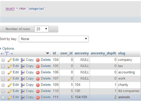 Ruby Nested Comments In Rails 4 Using Gem Closure Tree Stack Overflow