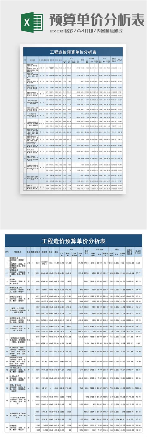 Project Cost Budget Unit Price Analysis Table Excel Template XLS Excel Free Download Pikbest