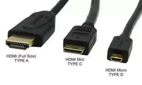 Overview Of Hdmi Interfaces And Its Advantages Overview Of Hdmi Interfaces And Its Advantages