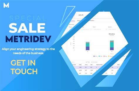 Dashboard Engineering The Power Of Data Visualization