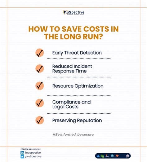 Nuspective On Linkedin Nuspective Manageddetectionandresponse Cybersecurity…