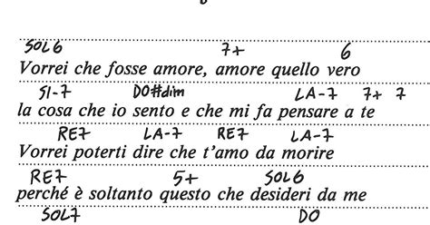 BODI SONČEK 33 VORREI CHE FOSSE AMORE Mina