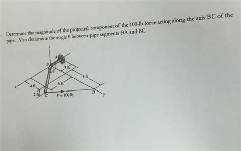 Solved Determine the magnitude of the projected component of | Chegg.com