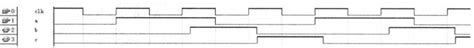 Verilog基础知识之赋值语句 知乎
