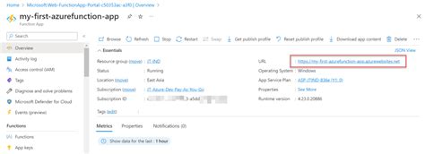 How To Create Azure Functions Using Azure Portal Jayant Tripathy