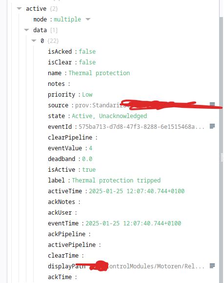Perspective Alarm Jourmal Problem With Associated Data Ignition