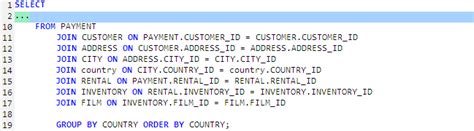 Editing SQL Scripts In DbVisualizer Guide