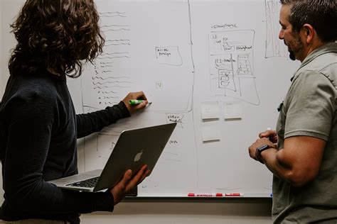 What Is Monadic Testing And How To Use It Conjointly
