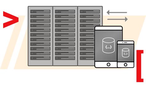 Sync Gateway For Secure Data Access And Synchronization For Apps