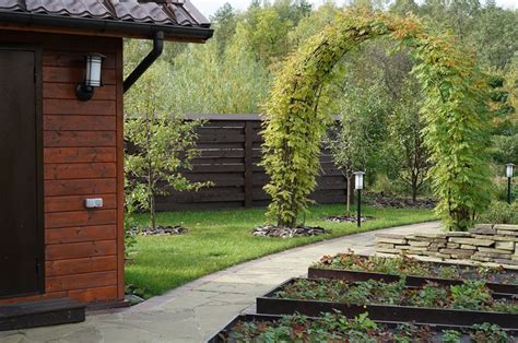 Маленькая усадьба Ландшафтные планы Идеи озеленения Дизайн сада