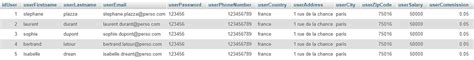 Github Pptech Ds Simplon Project Mcd Mld Sql Create A Mcd Using
