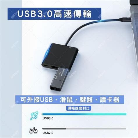 【台灣出貨】 Type C Hdmi Hdmi Hdmi 轉接頭 轉接器 黑色 轉接線 三合一 Type C轉hdmi 蝦皮購物