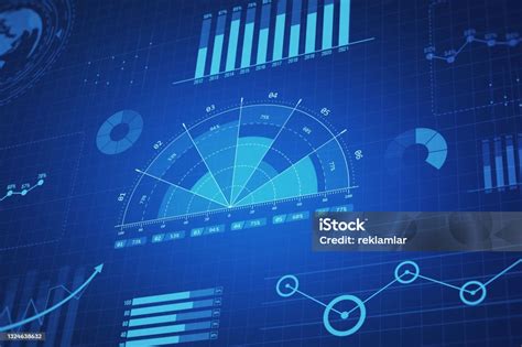 미래 지향적 인 Hud 인터페이스 Kpi 및 Bi 기술 데이터를 사용합니다 금융 비즈니스 차트 그래프 및 다이어그램 그래프에