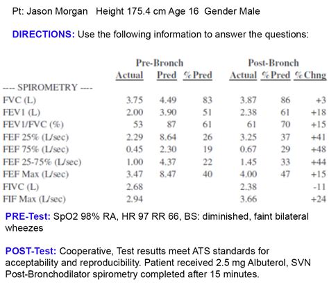 Solved Respiratory Therapy Spirometry First Examine The