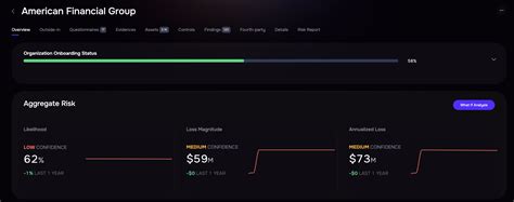 Meet Osfis Third Party Risk Mandate With Safes Tprm Solution