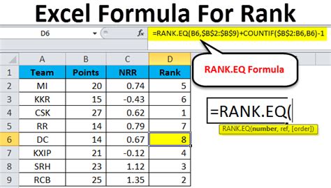 Cara Meranking Data Dengan Formula Rank Di Microsoft Excel