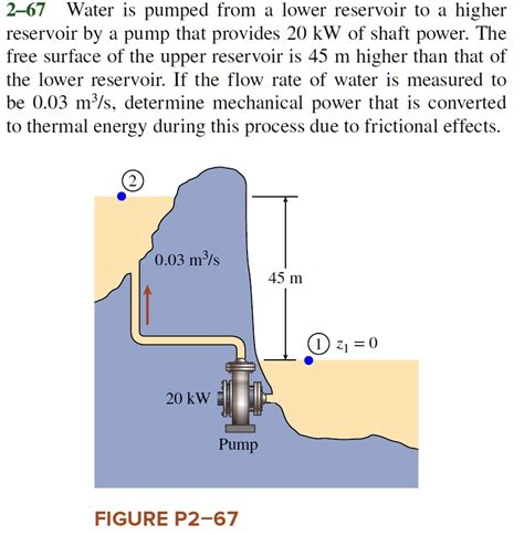 How To Reduce Water Pump Flow At Nick Mendoza Blog