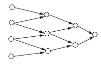 The Network Flow Model Download Scientific Diagram