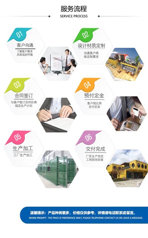 控制室 设备操作间 集装箱设备房 电器集装箱房屋 产品关键词控制室集装箱房