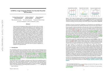 LLM2Vec Large Language Models Are Secretly Powerful Text Encoders