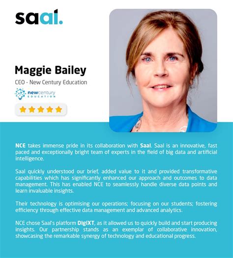 Sankar Ragothaman On Linkedin Digixt Dataplatform Bigdata Lakehouse