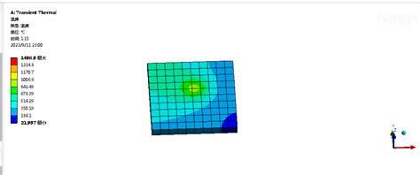 Ansys Workbench 焊接 增材制造 Moving Heat Flux 案例 仿真秀图纸模型