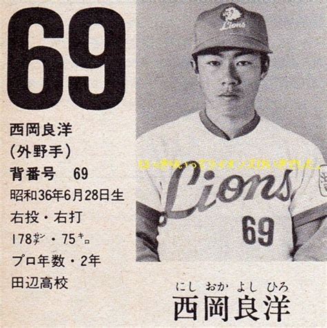 西武ライオンズタイムマシーン第427回：1981年 西岡良洋 はっきりいってライオンズびいきでした。～西武ライオンズの記憶～