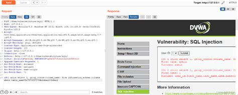 Dvwa Sql Injectionsql手工注入)dvwa Sql Injection Csdn博客 Dvwa Sql Injectionsql手工注入)dvwa Sql Injection Csdn博客