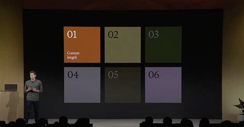 【openai Devday】全まとめ：gpt 4 Turbo、gpts、gpt Store、新apiなどリリース！ Chatgptの学校