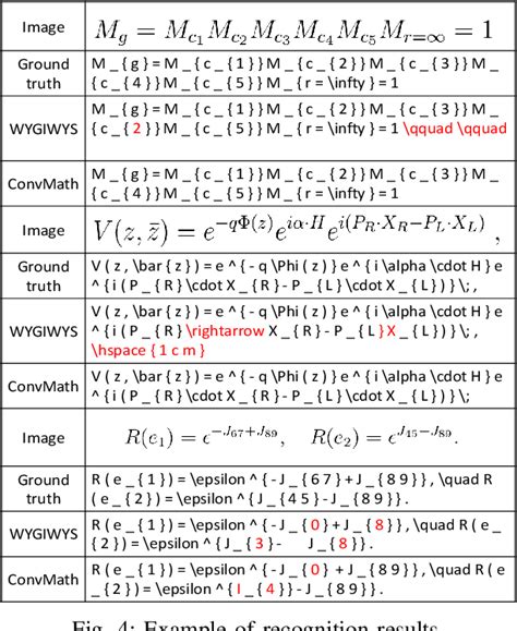convmath a convolutional sequence network for mathematical expression