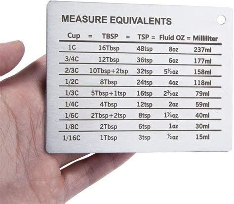 Latauar Magnetic Kitchen Conversion Chart Measuring Cup Conversions