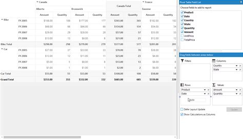 Pivot Schema Designer In Windows Forms Pivot Grid Syncfusion