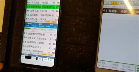 퀵 오토바이 서비스의 세계주5일 근무 하루 9시간 월 400만원 수입