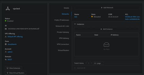 Consolidated Bug List From Testingreview · Issue 528 · Apachecloudstack Primate · Github