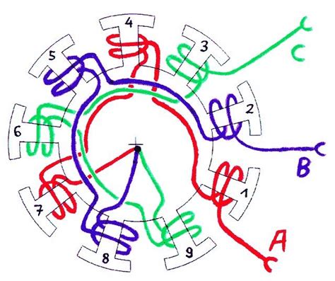 DIAGRAM Phase Motor Winding Diagrams MYDIAGRAM ONLINE