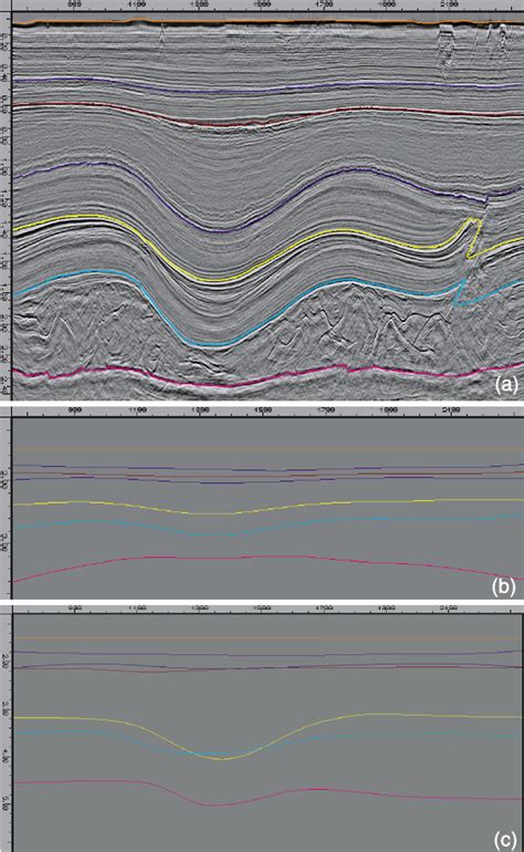 File Ch09 Fig5 1 Png SEG Wiki File Ch09 Fig5 1 Png SEG Wiki