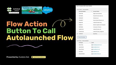 [ ️]🔴🔥🎬 How To Call Autolaunched Flow Using Action Button Summer 24 Release R
