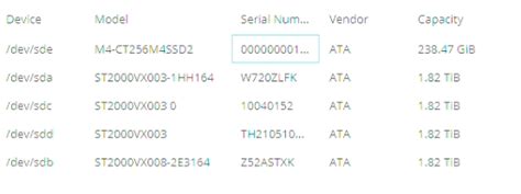 Accidently Overrided Raid Config Raid Openmediavault