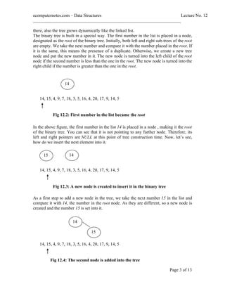 Computer Notes Binary Tree PDF