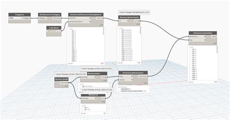 Get Dictionarykeyatvalue Revit Dynamo