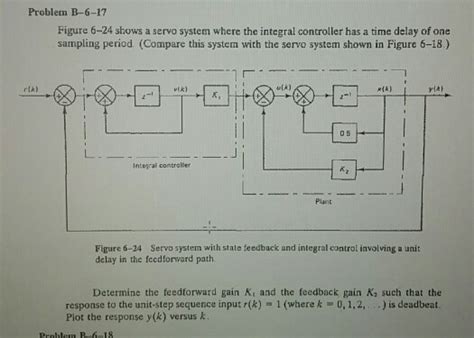 Solved Problem B Figure Shows A Servo System Where Chegg
