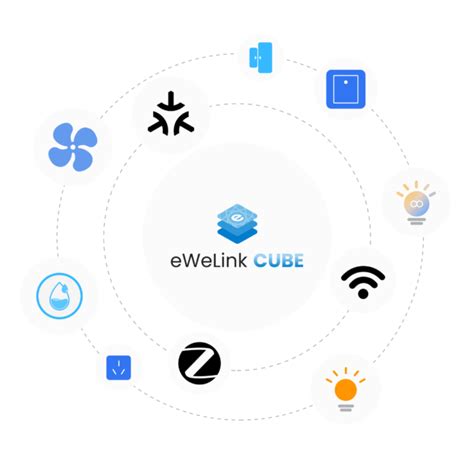 eWeLink CUBE Supported Device - eWeLink