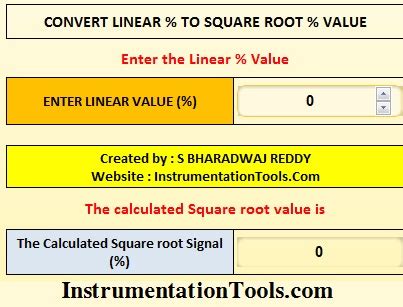 Linear To Square Root Conversion Instrumentation Tools