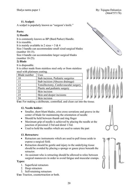 Shalya Tantra Paper 1 Bams Ayurvedic Notes PDF