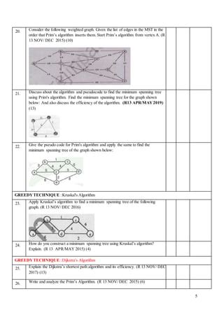 3 Cs8451 Daa Anna Univ Question Bank Unit 3 PDF