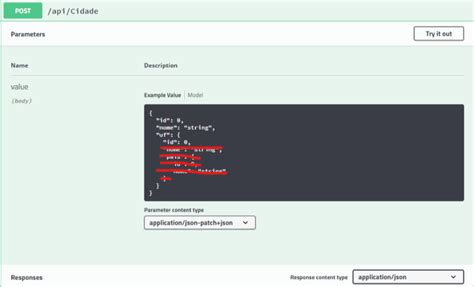 Asp Net Core How To Display Swashbuckle Parameter Object Only With Fields That Should Actually