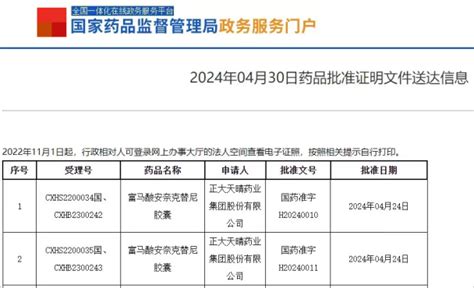 安奈克替尼获批上市80 的患者实现肿瘤缩小ROS1肺癌患者又有新选择 财富号 东方财富网