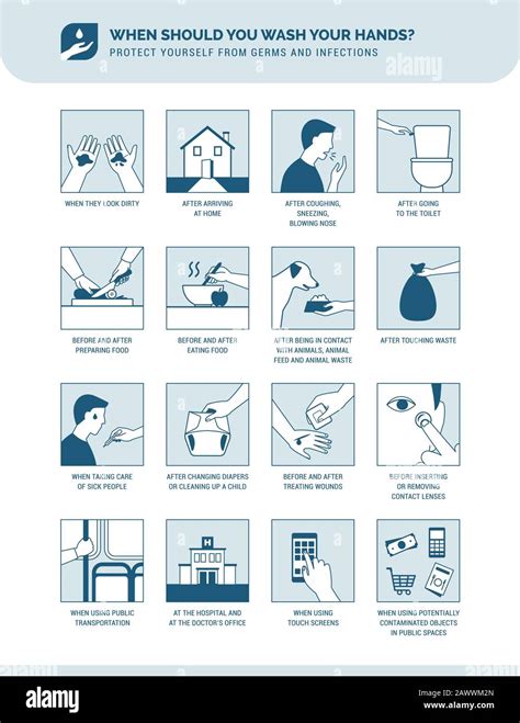 Personal Hygiene Disease Prevention And Healthcare Educational
