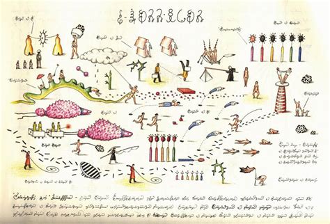 Stopmakingsense Codex Seraphinianus