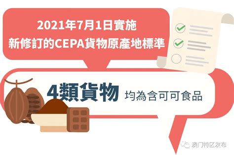 优化cepa货物原产地标准 助力业界拓展零关税业务澳门